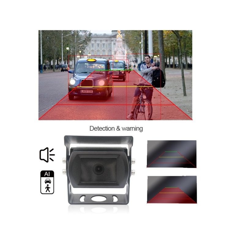 AI Reverse Camera Backup Monitoring System,Truck Camera System – AOTOP ...