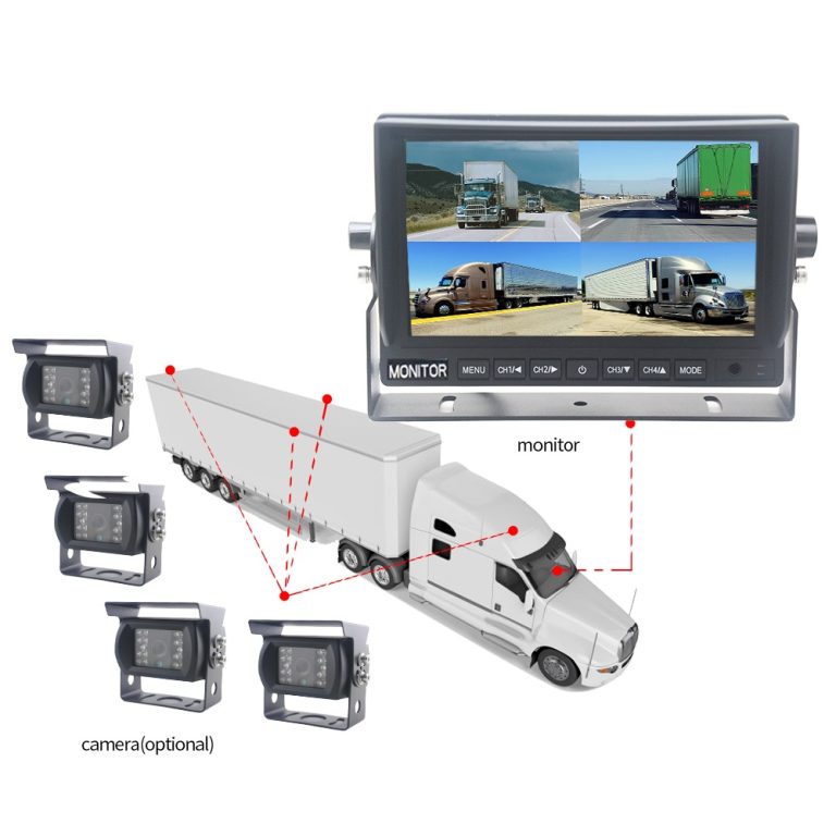 Truck Blind Spot Detection Monitor,AI BSD Vehicle Pedestrian Detection ...