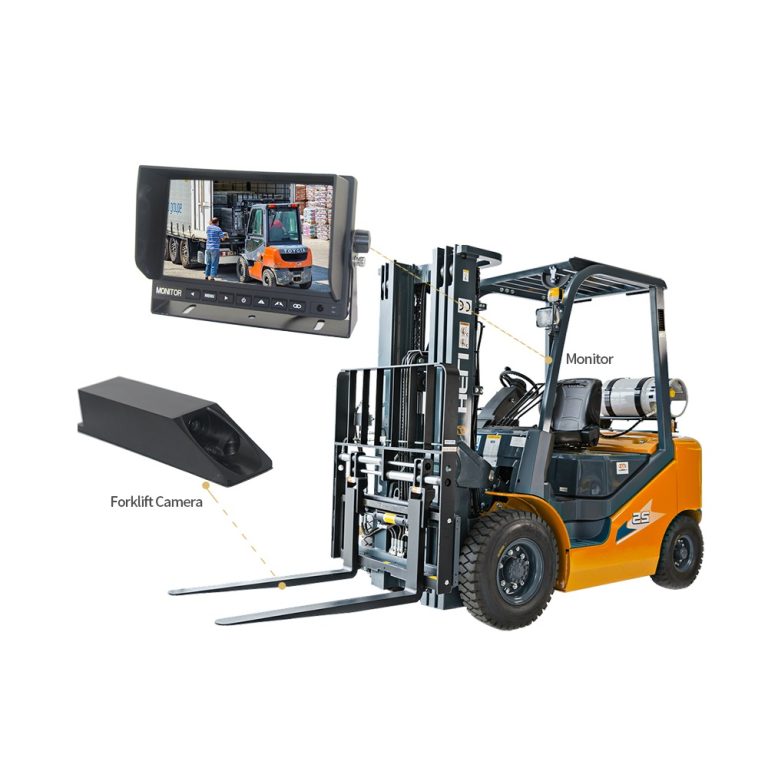 Wireless Forklift Camera System,Wireless Camera and Monitor For ...