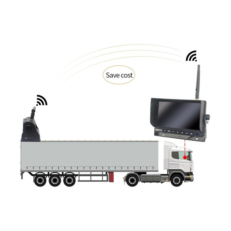 Wireless Truck Backup Camera Monitor System,AHD Wireless Reverse Vision ...