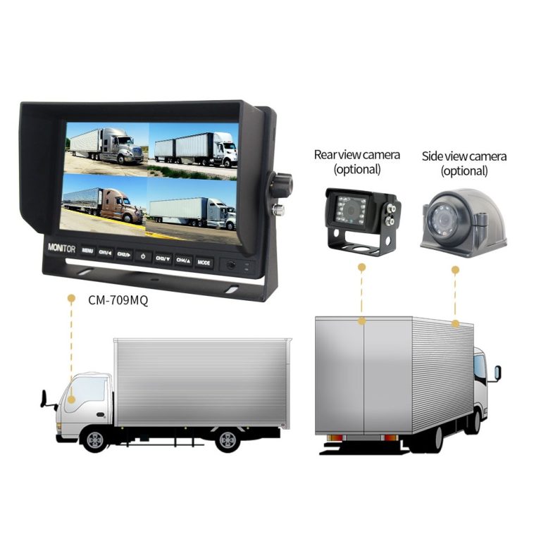 Heavy Duty Blind Zone Safety Surveillance Monitor,7″ TFT LCD Display ...