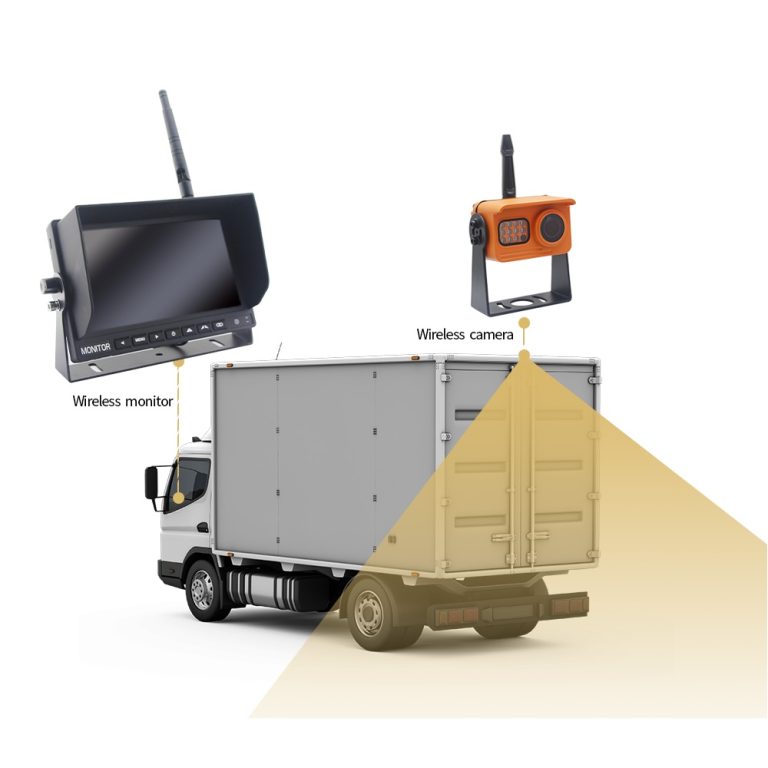 1080p DVR 4 Ways Wireless Vehicle Camera System,Heavy Duty Truck Backup ...