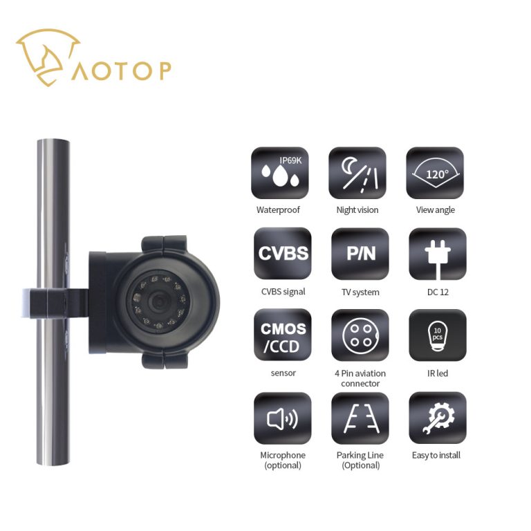 Truck Bus Mirror Arm Mounted Sideview Camera,120° Wide Angle Side View ...