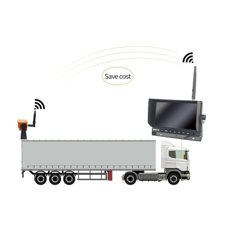 1080p DVR 4 Ways Wireless Vehicle Camera System,Heavy Duty Truck Backup ...