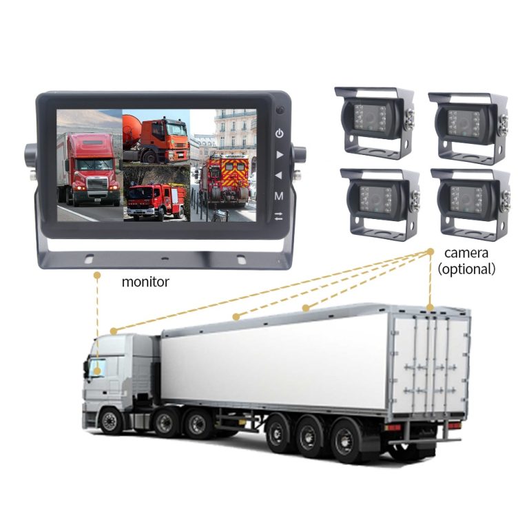 Quad View 4 View Surveillance Car Monitor,HD 1080P Vehicle Rear View ...