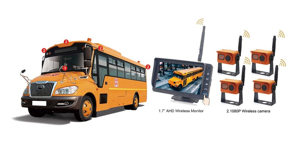 Wireless 4View Camera Surveillance Safety Solutions for School Buses ...