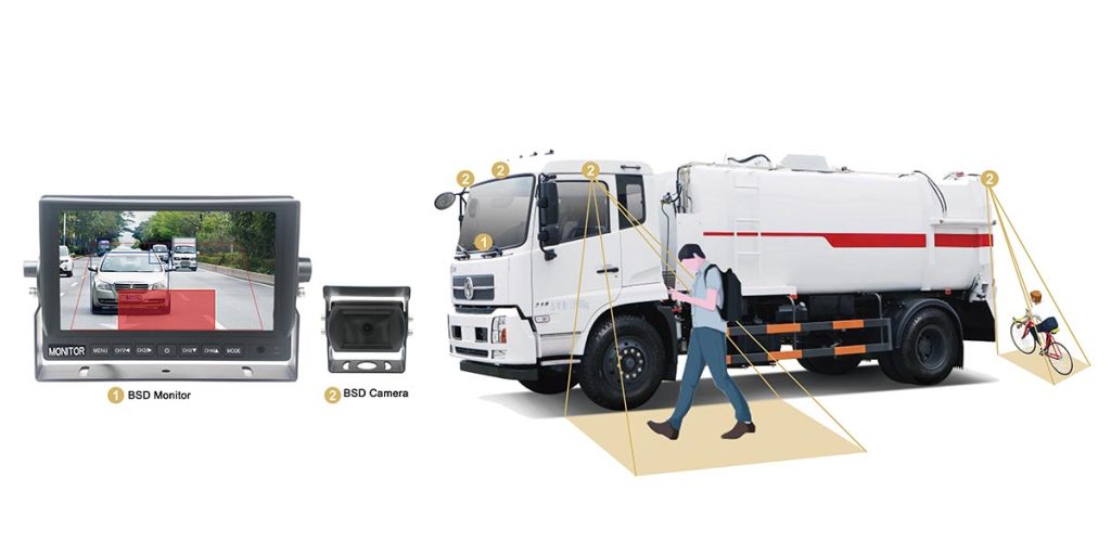 Truck AI Rear view Camera Reversing safety Solution – AOTOP-Reverse ...