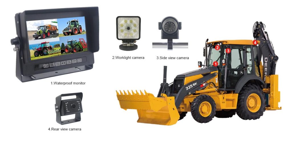 loader HD Waterproof 3-View Camera Surveillance Safety Solution – AOTOP ...