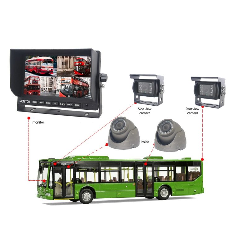 Public Bus Camera Monitor System,DVR Transit Bus Camera Systems,Bus ...