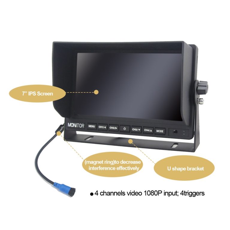 Public Bus Camera Monitor System,DVR Transit Bus Camera Systems,Bus ...