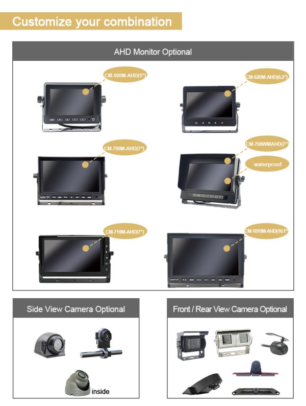 Truck Camera System Kit,Truck Video Camera System,12-24V 7Inch AHD Rear ...