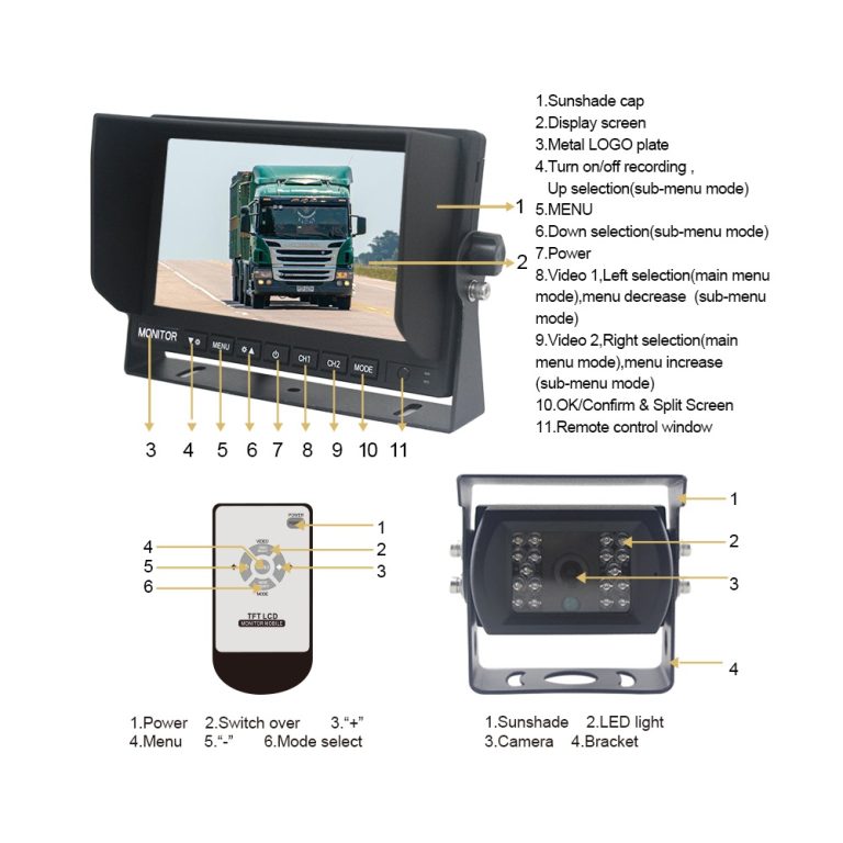 Truck Camera System Kit,Truck Video Camera System,12-24V 7Inch AHD Rear ...