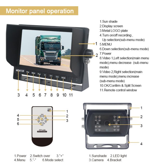 Truck Camera System Kit,Truck Video Camera System,12-24V 7Inch AHD Rear ...