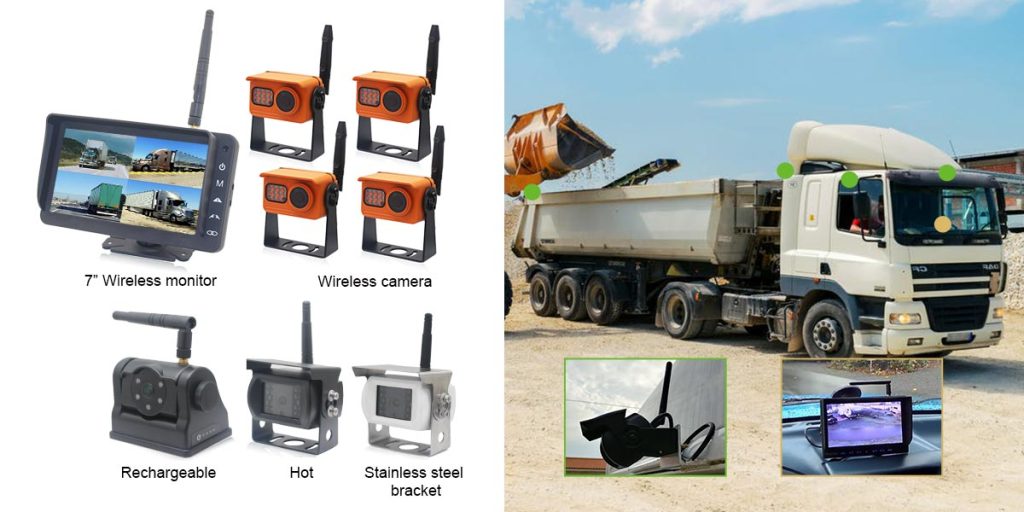 Dump Truck 4 View Camera Wireless Surveillance Security Solution ...