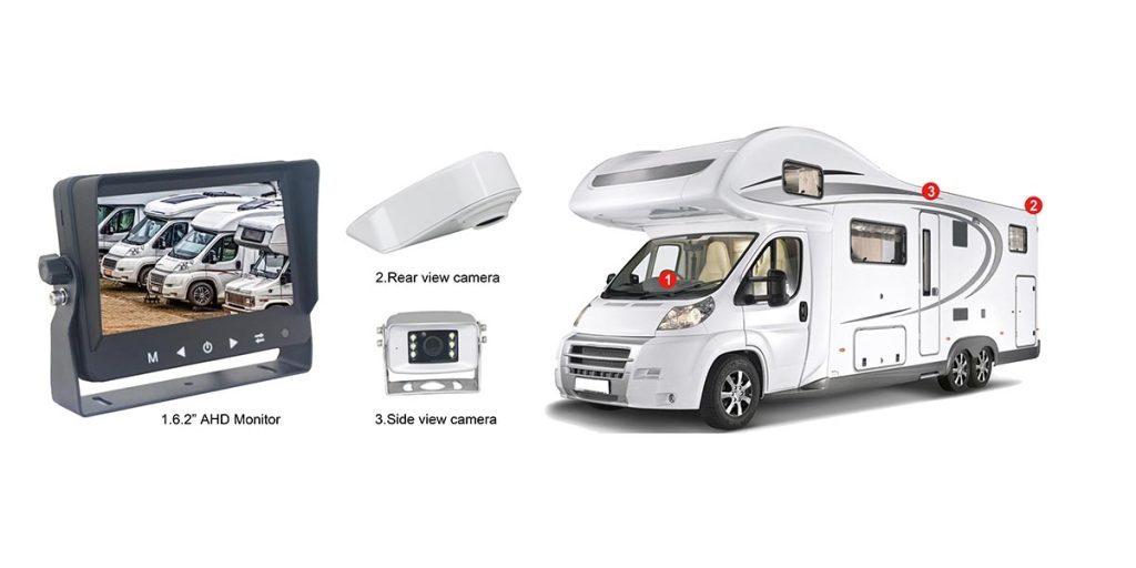 Motorhome HD side and rear view camera Monitor System Security Solution ...